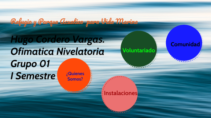 Hugo_Cordero_tarea_Prezi by Hugo Cordero Vargas on Prezi