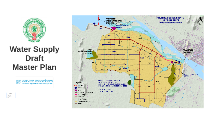 Water Supply Draft Master Plan by prashanth poddishetty on Prezi