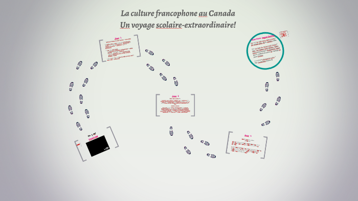 La culture francophone au Canada by Julie Scaringi on Prezi
