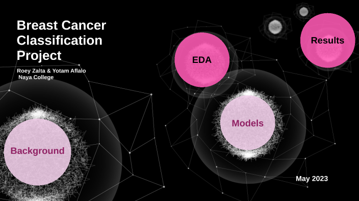 Breast Cancer Classification Project by Roey Zalta on Prezi