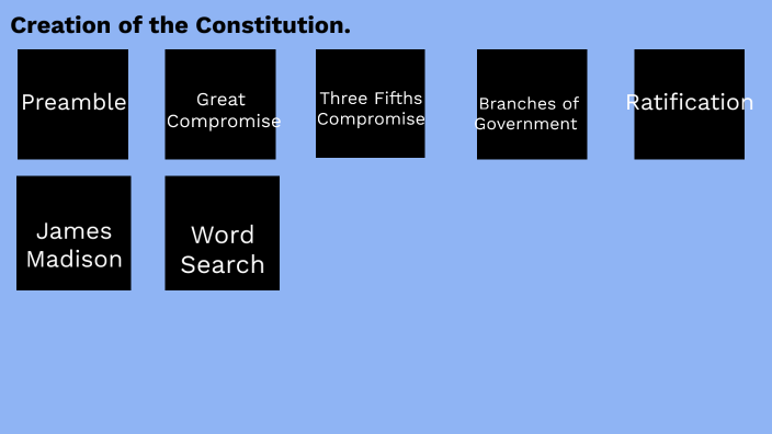Creation of the Constitution by Jay Singh on Prezi