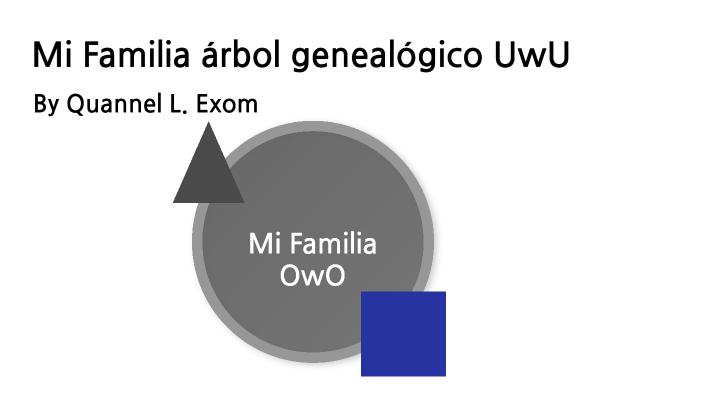Family Tree UwU by Quannel Exom-Student on Prezi