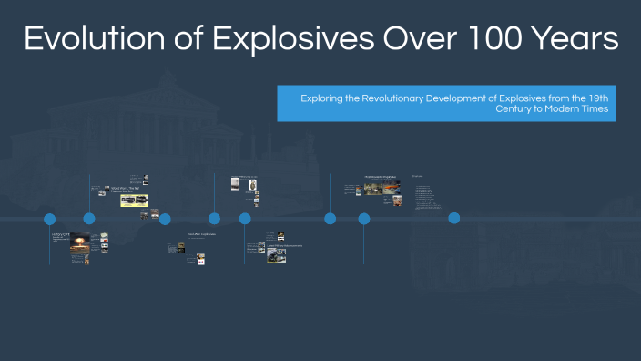 Evolution of Explosives Over 100 Years by Eshan Hussain on Prezi