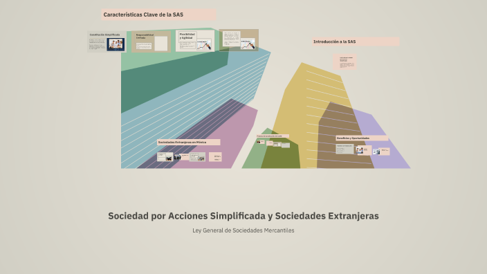 Sociedad por Acciones Simplificada y Sociedades Extranjeras by ...