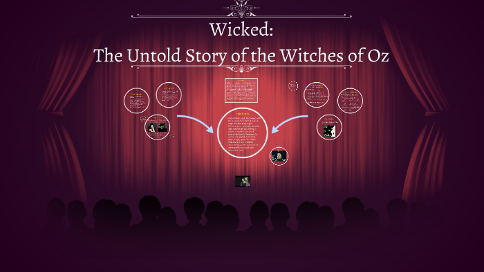 Wicked: The Untold Story of the Witches of Oz by abby kaur on Prezi