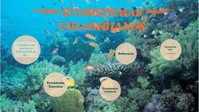 ECOSISTEMAS COLOMBIANOS by Leidy Rojas on Prezi