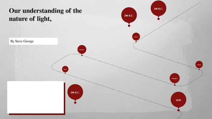 Nature of light- Timeline by steve George on Prezi