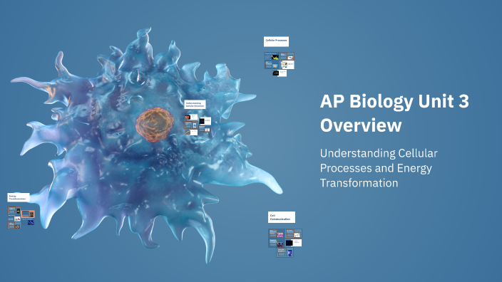 AP Biology Unit 3 Overview by Sebastian Ramirez on Prezi