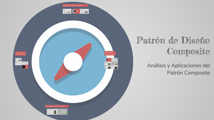 Patrón de Diseño Composite by Amadeo Mai on Prezi