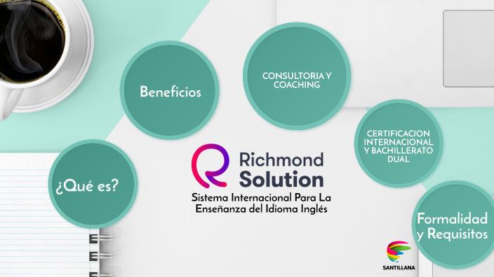 Richmond Solution by Elvin Santana on Prezi