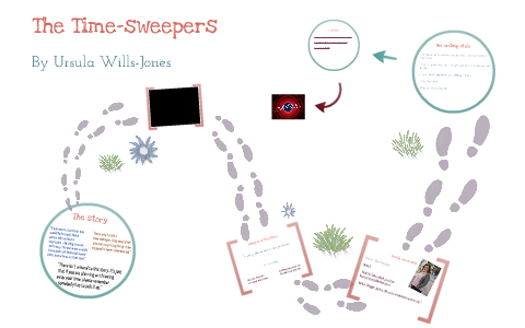 Time-sweepers by Emanuel Sanne on Prezi