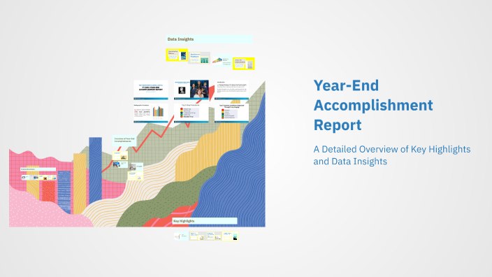 Year-End Accomplishment Report by MLZ on Prezi