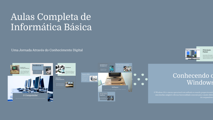 Aulas Completa de Informática Básica by ingred barbosa on Prezi