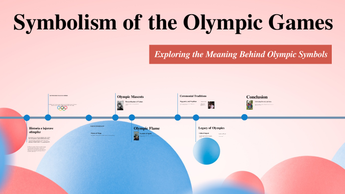 Symbolism of the Olympic Games by Esmeralda Stajo on Prezi