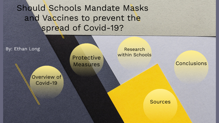 Remediated Argument Project English 111 by Ethan Long on Prezi