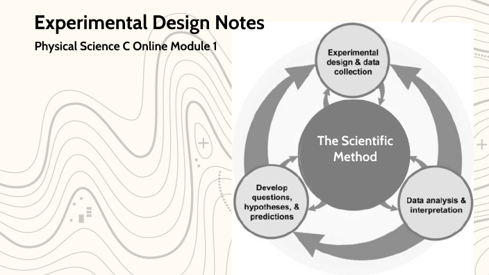 Experimental Design Notes by Carey Sleight on Prezi