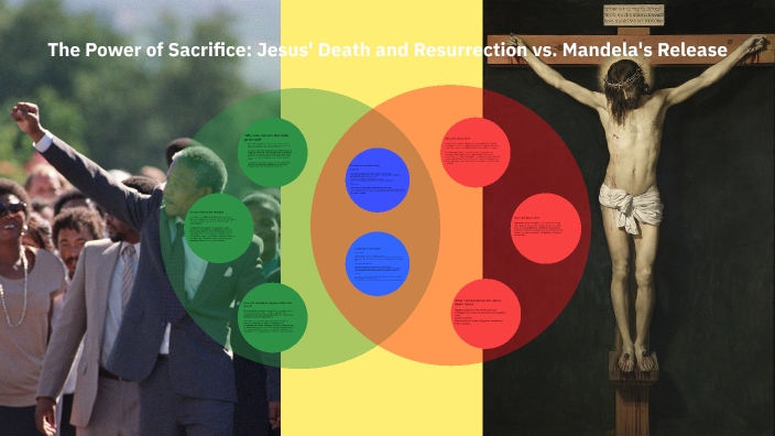 The Power of Sacrifice: Jesus' Death and Resurrection vs. Mandela's ...