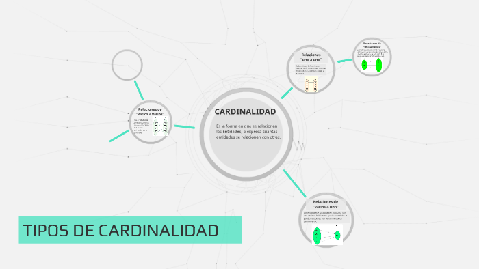 TIPOS DE CARDINALIDAD by edgar cornejo on Prezi