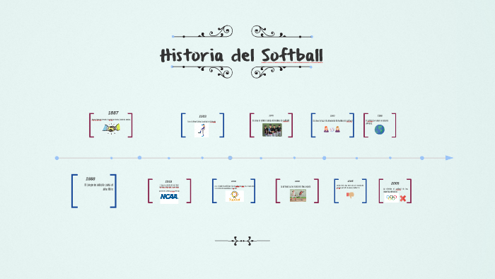 Historia del Softball by Frida Sofia on Prezi
