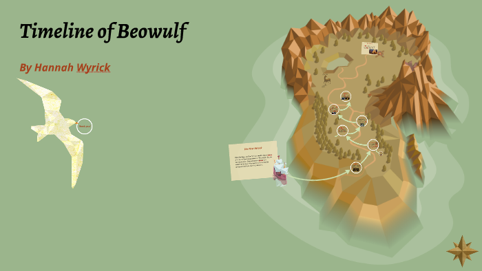 Timeline of Beowulf by Han Wyric on Prezi