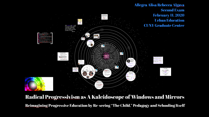 Radical Progressivism as A Kaleidoscope of Windows and Mirrors by on Prezi