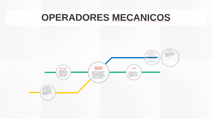 OPERADORES MECANICOS by Laura Ramirez