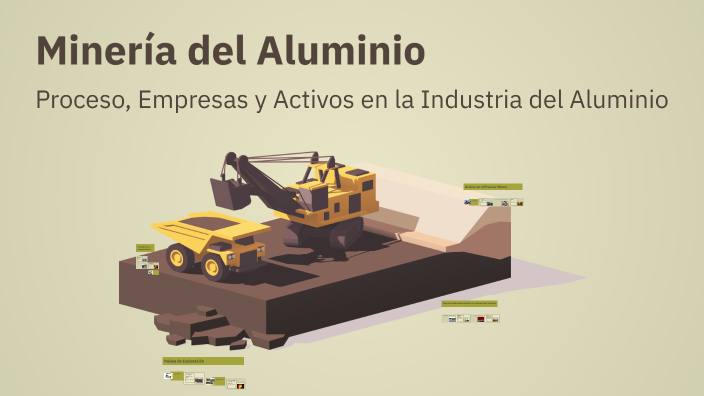 Minería del Aluminio by Juan Sebastian Mina Garzon on Prezi