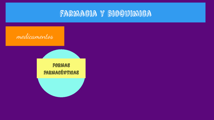 PREZI PRESENTACION by eloy ticona cosi on Prezi