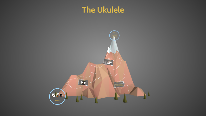 The Ukulele by ethan cullen on Prezi