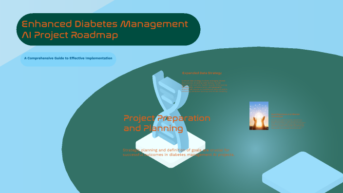 Enhanced Diabetes Management AI Project Roadmap by on Prezi
