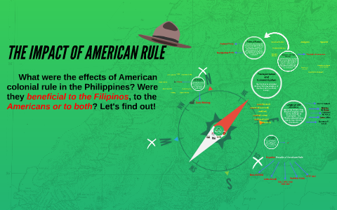 THE IMPACT OF AMERICAN RULE by Franz Dalumpines on Prezi