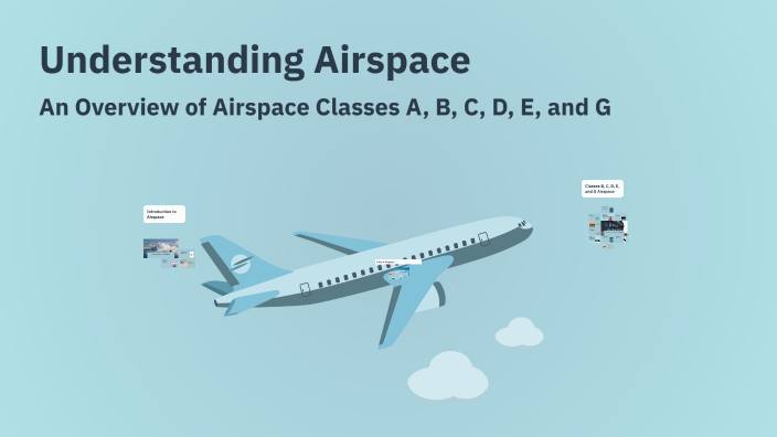 Understanding Airspace by Alexandria Patterson on Prezi