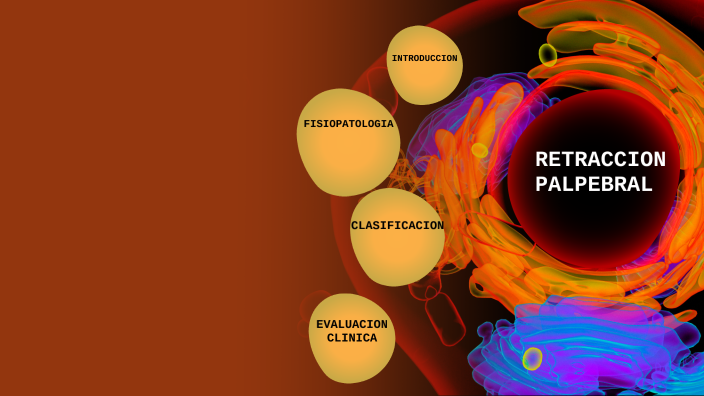 RETRACCION PALPEBRAL Y SIMBLEFARON by Robinson León on Prezi