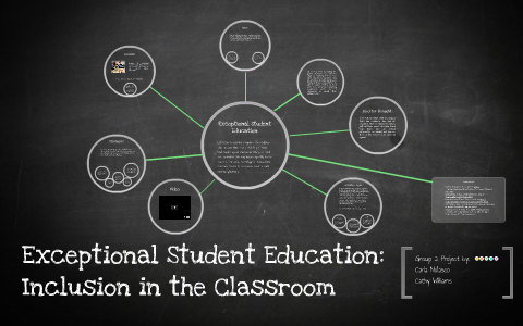 Exceptional Student Education: Inclusivity in the Classroom by Carla ...