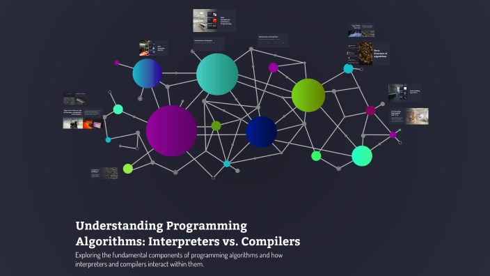 Understanding Programming Algorithms: Interpreters vs. Compilers by ...