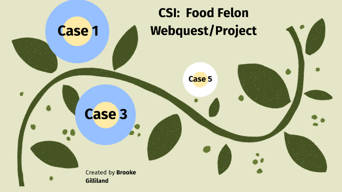 CSI: Food Felon Webquest/Project by Brooke Gilliland on Prezi