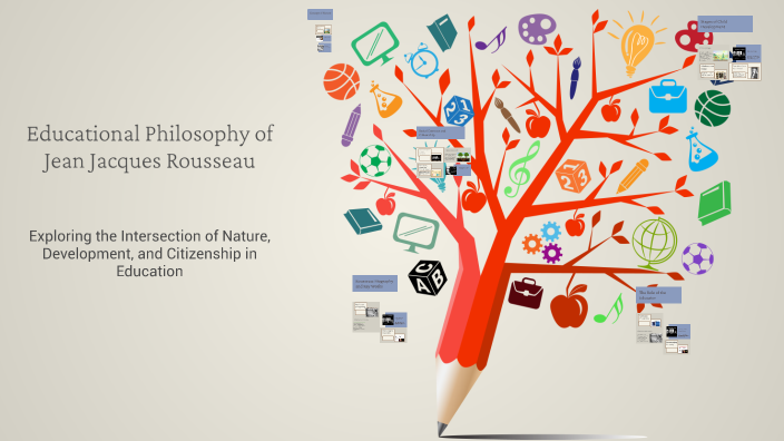Educational Philosophy of Jean Jacques Rousseau by Ed Sheeran on Prezi