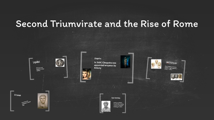 Second Triumvirate and the Rise of Rome by Marissa Gegg on Prezi