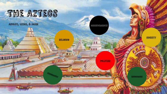 The Aztecs-AP World History G.R.A.P.E.S.) by Ashley Lopez on Prezi