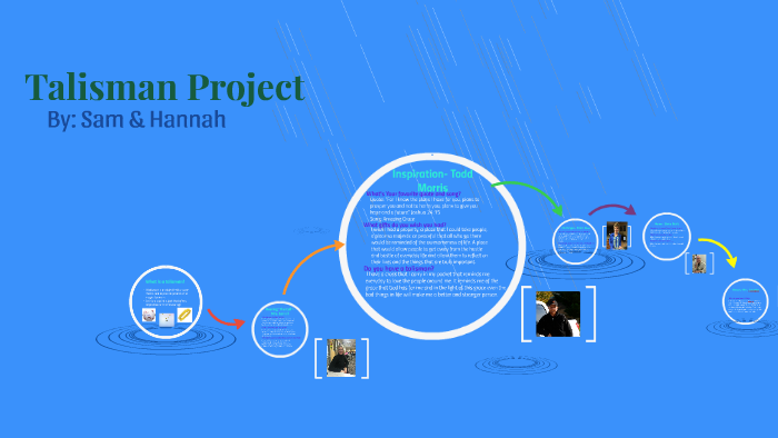 Talisman Project by Samantha Morris on Prezi