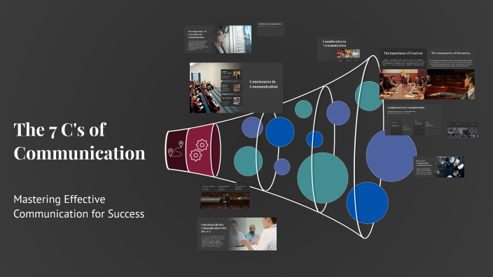 The 7 C's of Communication by Rudhraksh Shukla on Prezi