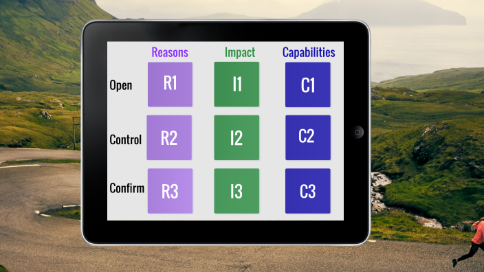 9 Block Model- Creating Visions Biased to Your Solution by Shaghayegh ...