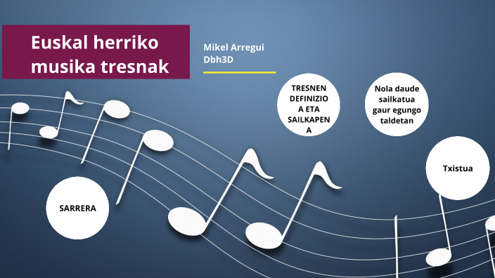Euskal herriko musika tresnak by eustakio manostijeras on Prezi