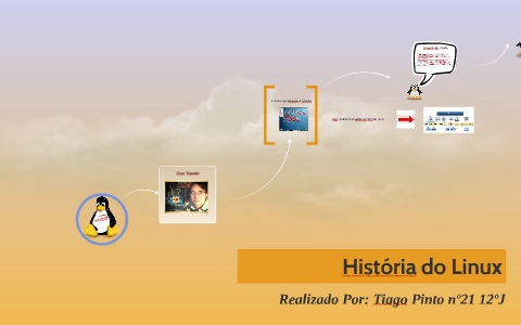 História do Linux by tiago pinto on Prezi