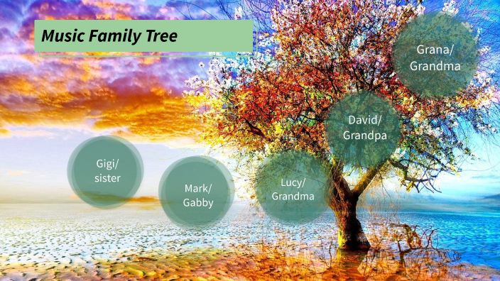 Music Family Tree by Caroline Hill on Prezi