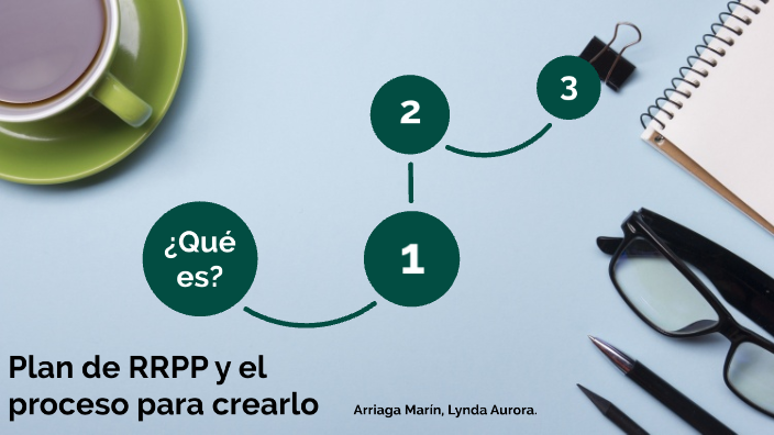 Plan de RRPP y pasos para hacerlo by Lynda Arriaga on Prezi