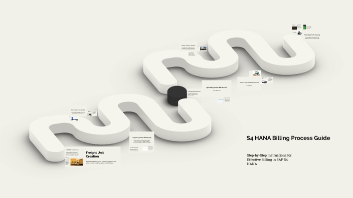 S4 HANA Billing Process Guide by Tarun Gour on Prezi