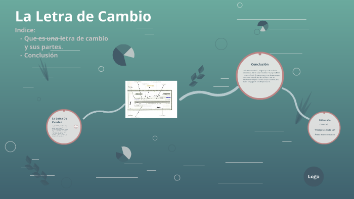 La Letra De Cambio by Álvaro Martínez García on Prezi