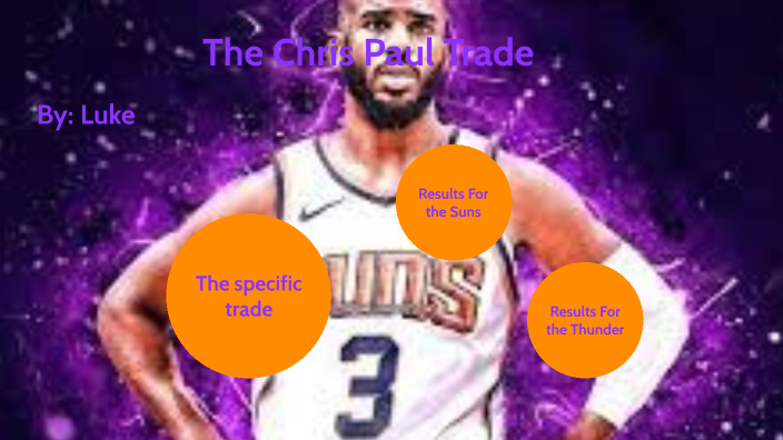 CP3 to the Suns by Luke Richter on Prezi