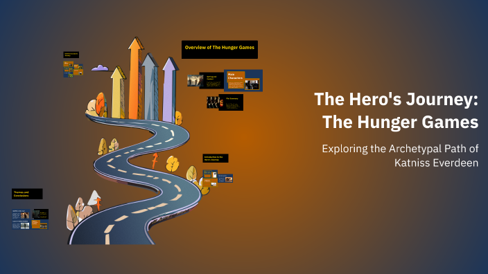 The Hero's Journey: The Hunger Games by Marjona Móminova on Prezi